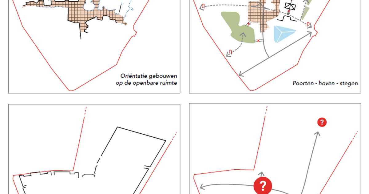 Urban planning situation and public space - Campus Development ...